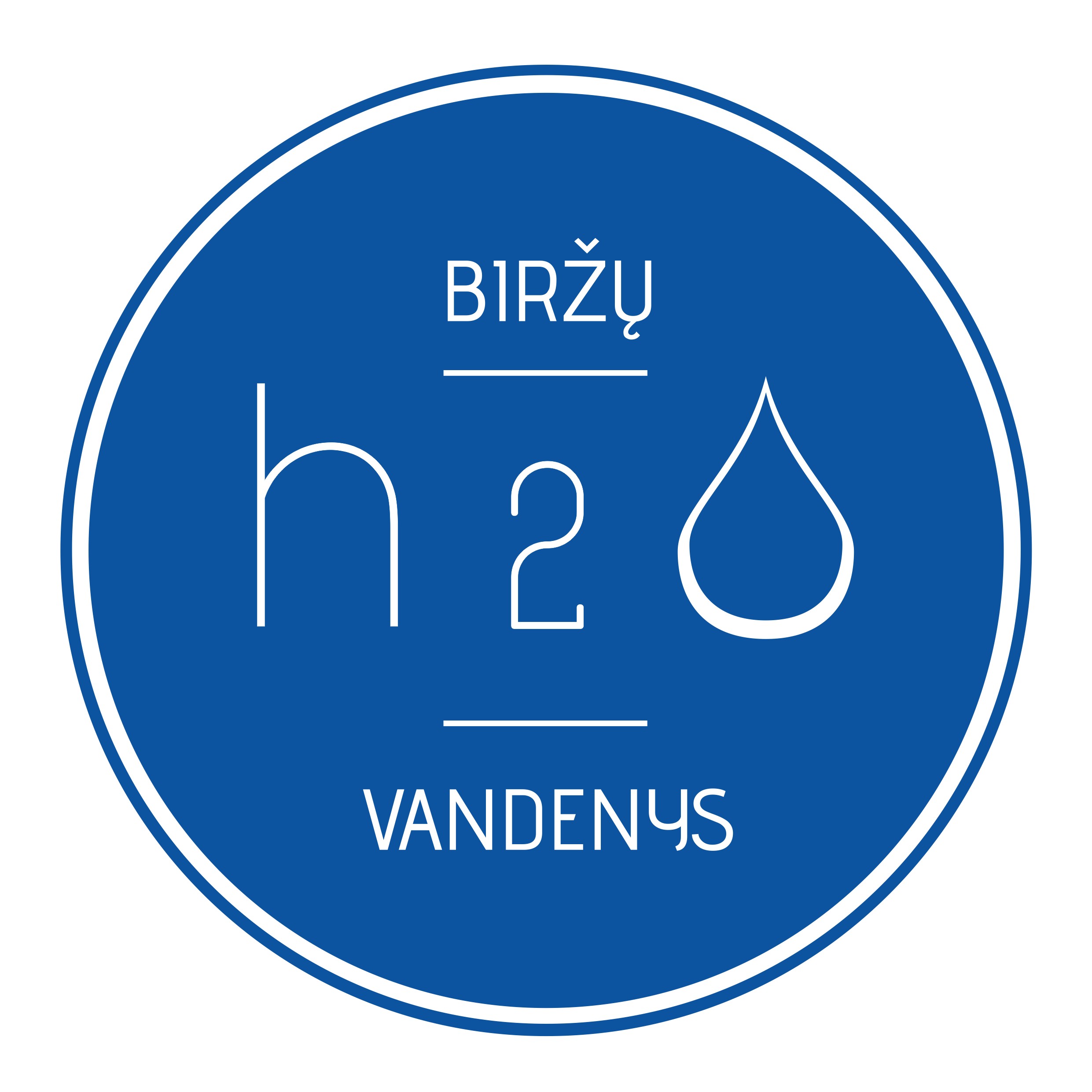 Biržų vandenys - VKC | Valdymo koordinavimo centras